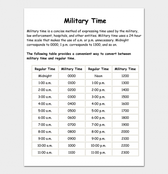 Free Military (24-Hour) Time Charts - (Word | PDF | Excel)