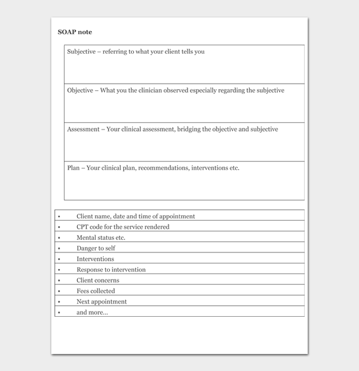 SOAP Note - 20 Examples & Templates | DocFormats.com