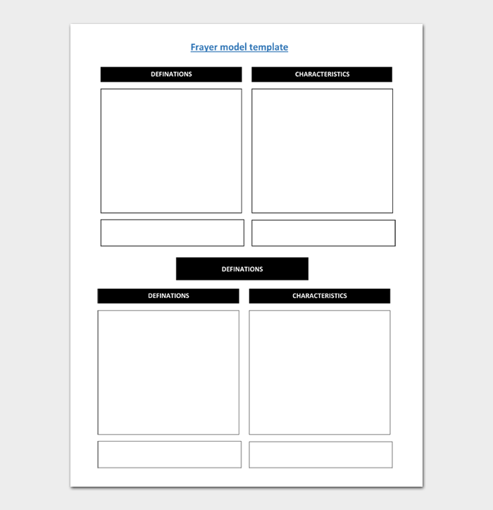 18 Blank Frayer Model Templates (FREE Download) - Word & PDF