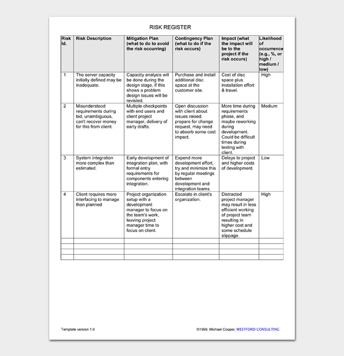 18+ Free Risk Register Templates (Word & Excel)