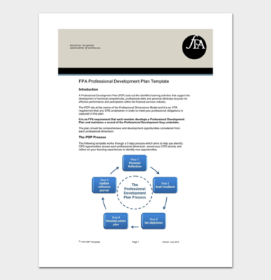 20 Professional Development Plan Templates (Free)