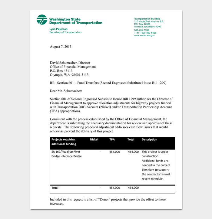 Fund Transfer Request Letter: Format & Sample Letters