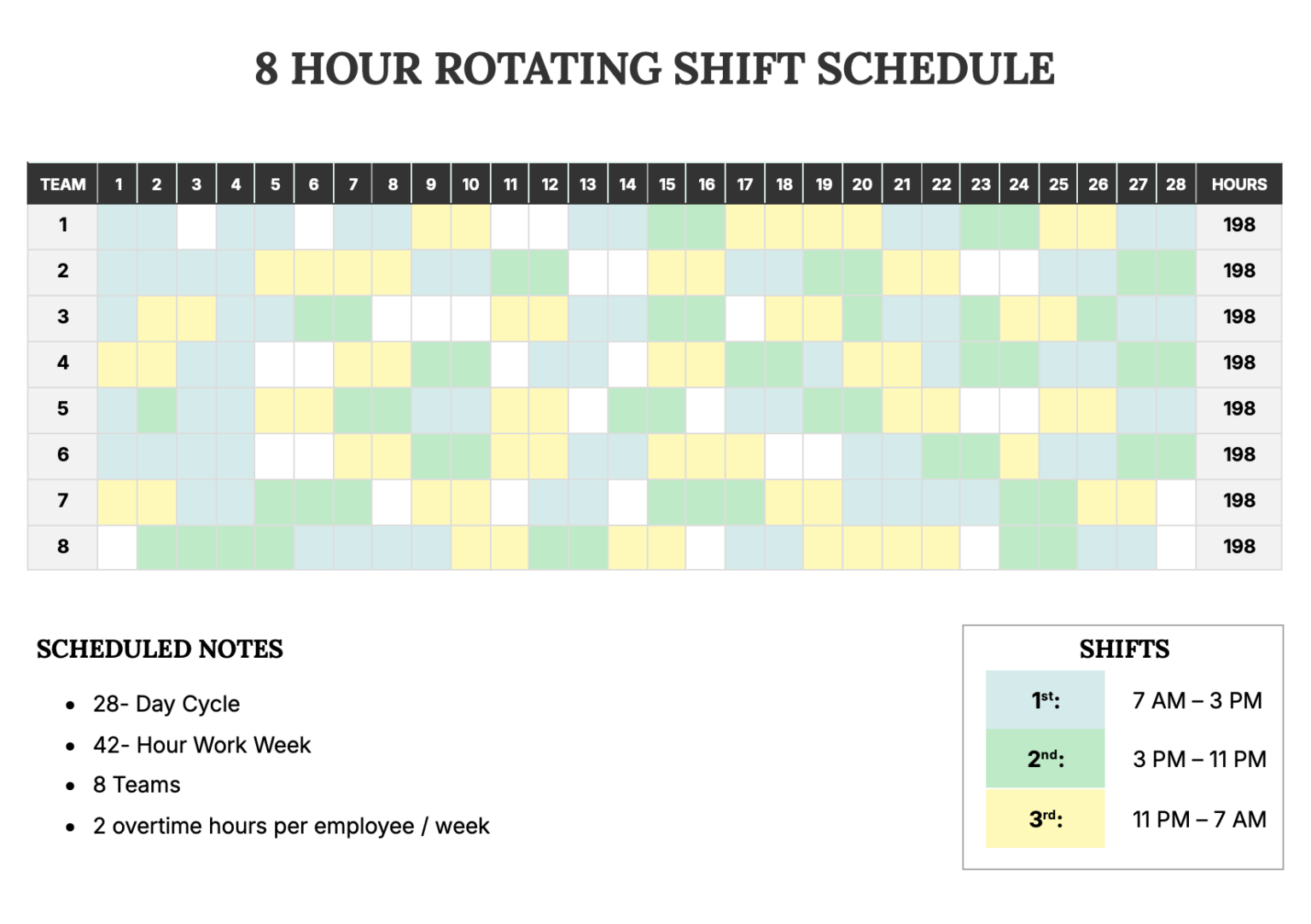 Free Printable Rotating Schedule Templates (Word & Excel)