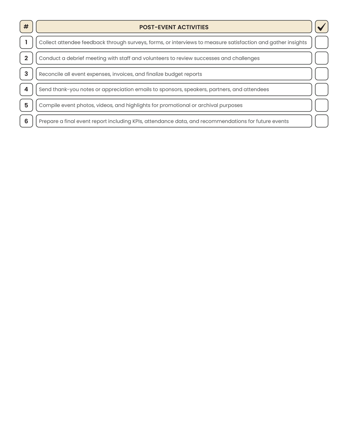 Free Checklist Templates - Edit and Print