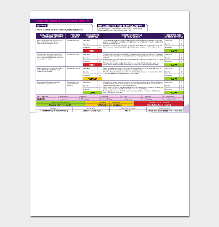 Risk Assessment Form Template - 40+ Examples (in Word, PDF)